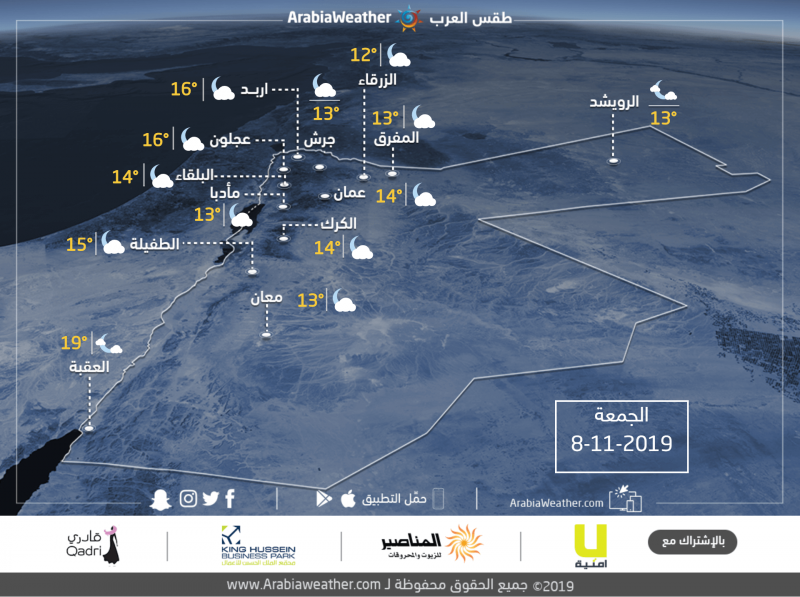 الأردن حالة الطقس ودرجات الحرارة العظمى والصغرى المتوقعة يوم الجمعة 8